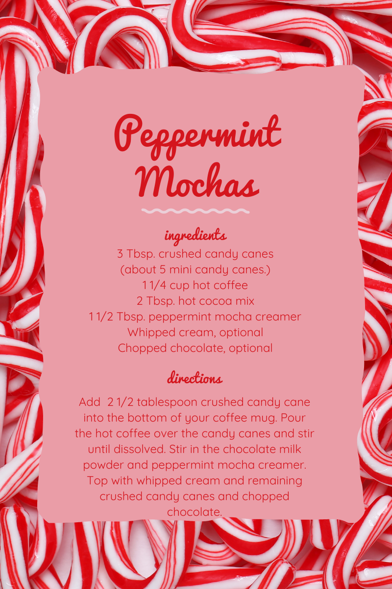 Peppermint Mocha Kit With Free Printable - Meg's Everyday Indulgence
